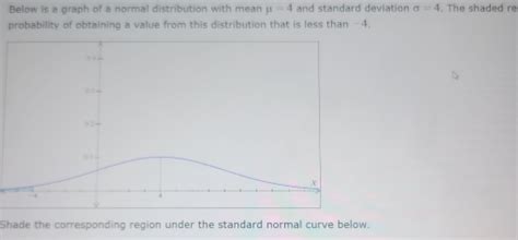 Below Is A Graph Of A Normal Distribution With Mean Mu 4 And Standard