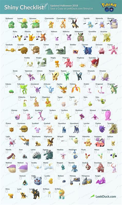 Pokemon Shiny Pokemon List