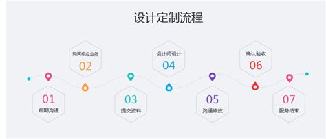 【瑞蚁】易拉宝展架设计
