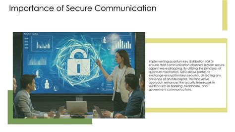 Qkd Quantum Key Distribution Secure Communication Ppt Template St Ai
