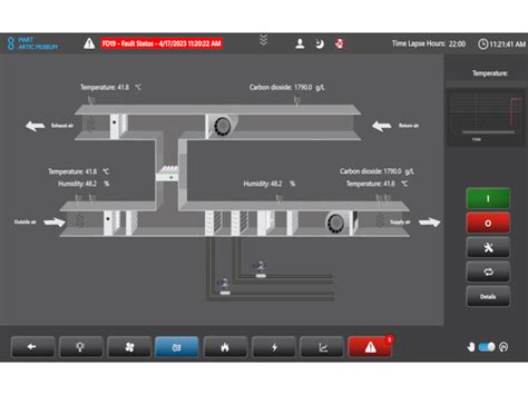 Emerson Movicon Telemetry Driver Package Instrumart