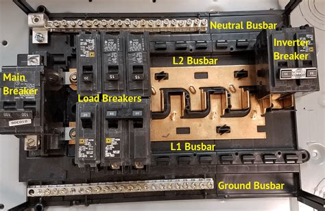 How To Calculate 3 Phase Panel Load Wiring Draw