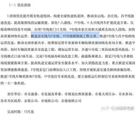 北京三期轨道规划获批！关于三期轨道的几个新信息。附：《北京市昌平区东西沙各庄白庙及海鶄落组团街区控制性详细规划（街区层面）》 知乎
