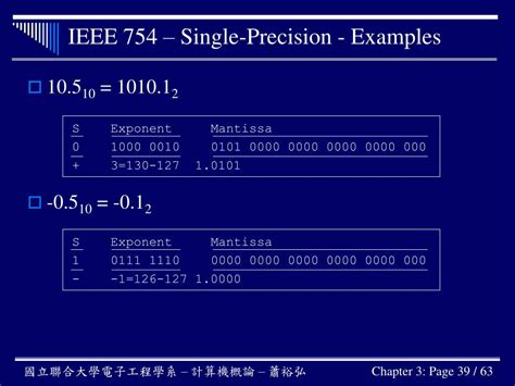 Ppt Chapter 3 Numeral System And Data Representation Powerpoint Presentation Id 3778961