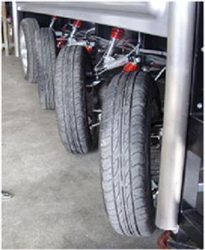 Steering Angles Of Six Wheels Download Scientific Diagram