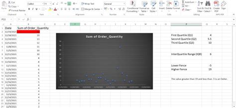 Areeba Hanif On Linkedin Excel Dataanalytics Productivity 10 Comments