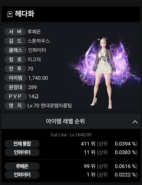 로스트아크 인벤 혼란을틈타 루페온 1위달성 로스트아크 인벤 인파이터 게시판