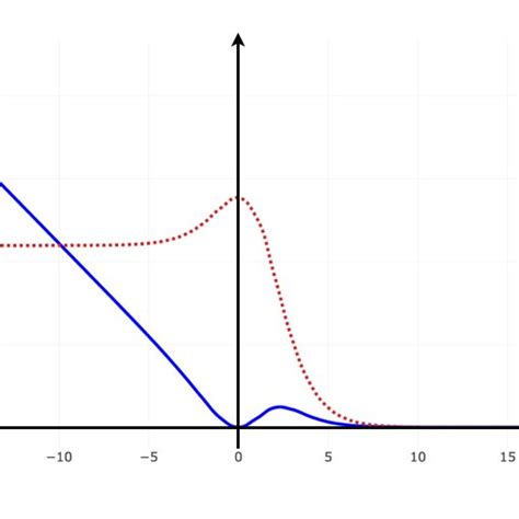 Information Entropy Production And Kolmogorov Sinai Entropy As A