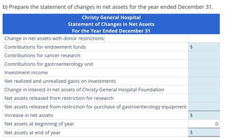 Solved Journal Entries Using Funds And Net Asset Chegg Com