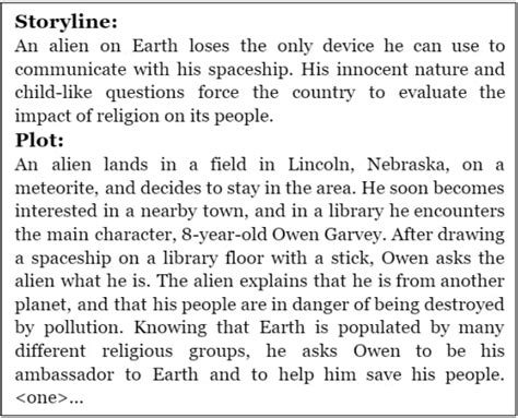 Kurosawa A Script Writers Assistant Results And Analysis Hackernoon