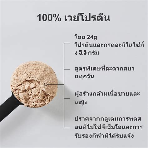 Qiumi Whey Protein Isolate With Bcaa โปรตีน Isolate เพิ่มพลังงานและความแข็งแกร่ง รสช็อกโกแลตนม