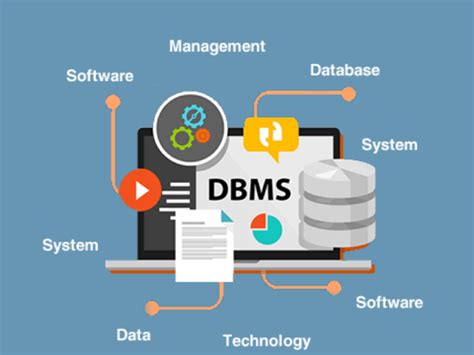 Database My Sql Queries Ms Sql Er Diagram Sqlite Database