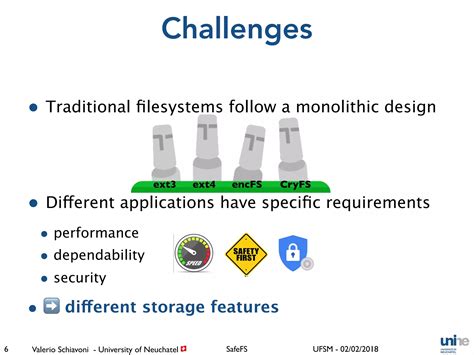 safefs a modular architecture for secure user space file systems one