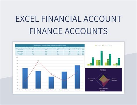 Free Chart Of Accounts Templates For Google Sheets And Microsoft Excel