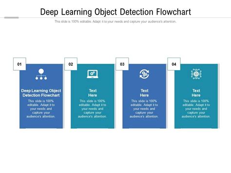 Top 10 Object Detection Powerpoint Presentation Templates In 2025