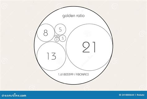 Fibonacci Sequence Golden Spiral Vector Illustration Cartoondealer