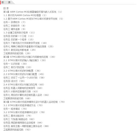 Arm Cortex M Stm Mcu