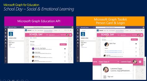 a lap around microsoft graph toolkit day 12 success stories of