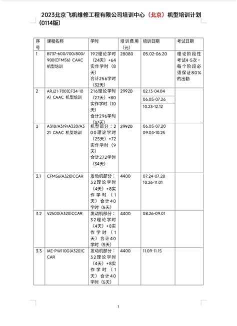 2023ameco机型培训计划（北京 成都）院校培训机务在线 认真、负责、细致 我们秉承的理念