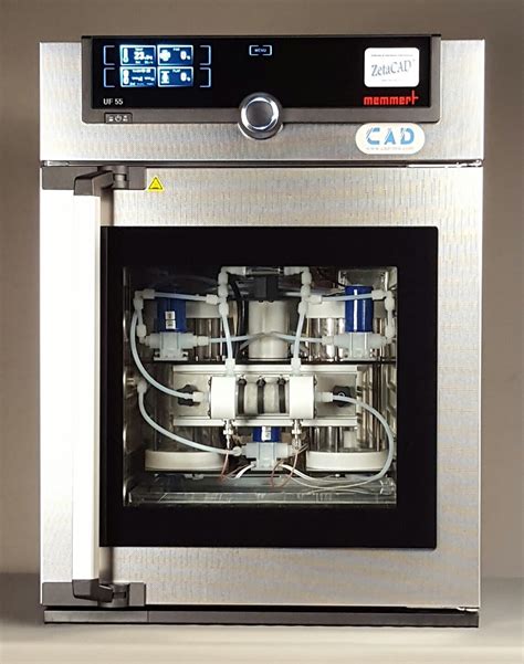 Zetacad Electrokinetic Analyzer Streaming Potential