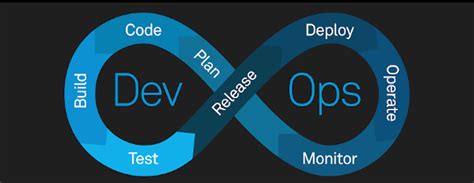 maximizing efficiency with ci cd pipelines best practices and