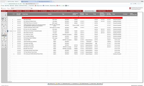 Does Anyone Know What Nan Means — Smartsheet Community