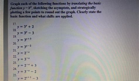 solved graph each of the following functions by translating