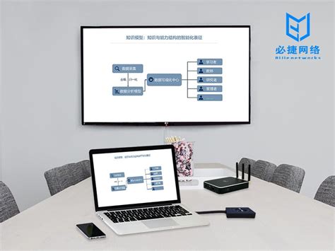 Screen Projection Apple Computer Screen Projection Method Bjcast