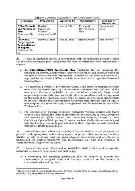 DepEd Plans To Extend The WORK FROM HOME Arrangement For Teachers Until
