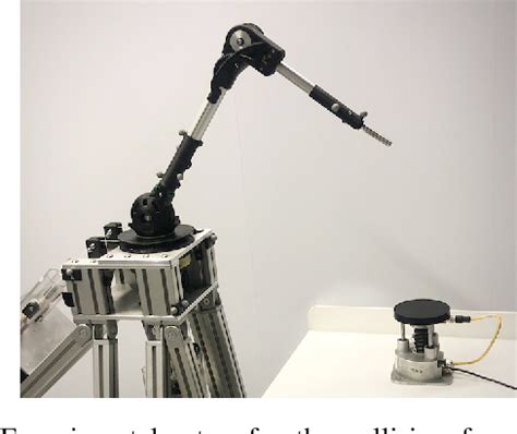 Figure From A Robust Open Source Tendon Driven Robot Arm For Learning Control Of Dynamic