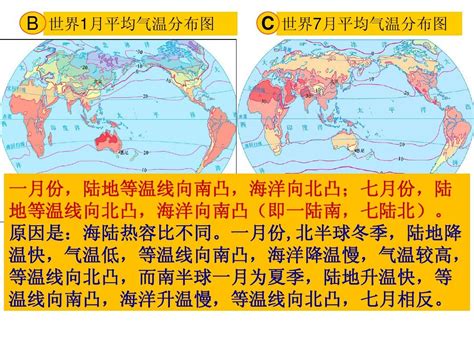 世界气温及等温线word文档在线阅读与下载无忧文档