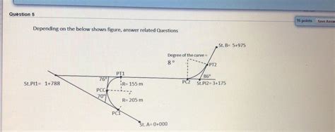 Solved Question 5 16 Points Save Answ Depending On The Below