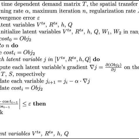 relation extraction algorithm download scientific diagram