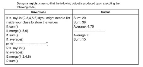 Solved Design A Mylist Class So That The Following Output Is