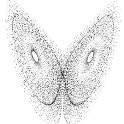 The Generalized Butterfly Graph Bf N Download Scientific Diagram