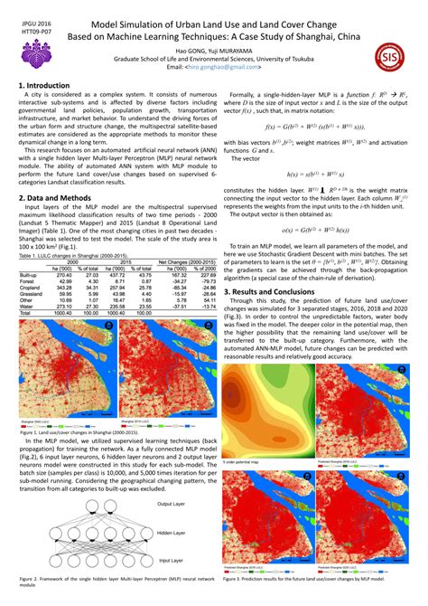 PDF Model Simulation Of Urban Land Use And Land Cover Change Based On Machine Learning