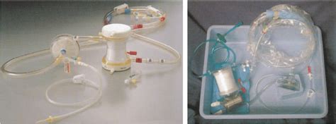 Commercial Compact Portable Bypass Systems Left Capiox Emergency