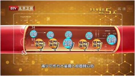 多吃肉的老人可能更长寿！但要注意这4点澎湃号·媒体澎湃新闻 The Paper
