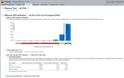 Need Help With Vtune Threading Analysis Intel Community