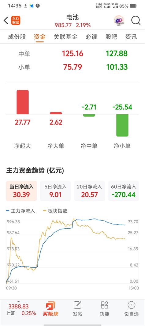 国轩高科sz002074国轩高科002074股吧东方财富网股吧