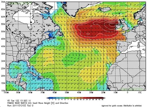 High Performance Computing Systems Analysis Fathom 4 Llc