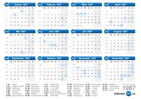 Kalender 1987