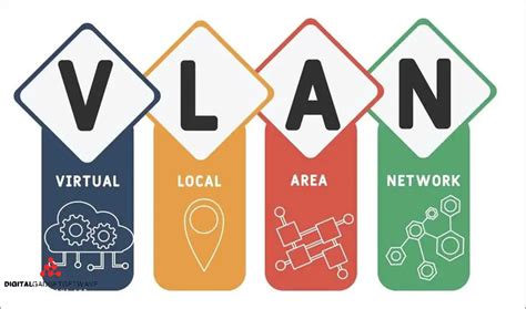 The Advantages Of VLANs How Virtual LANs Benefit Your Network