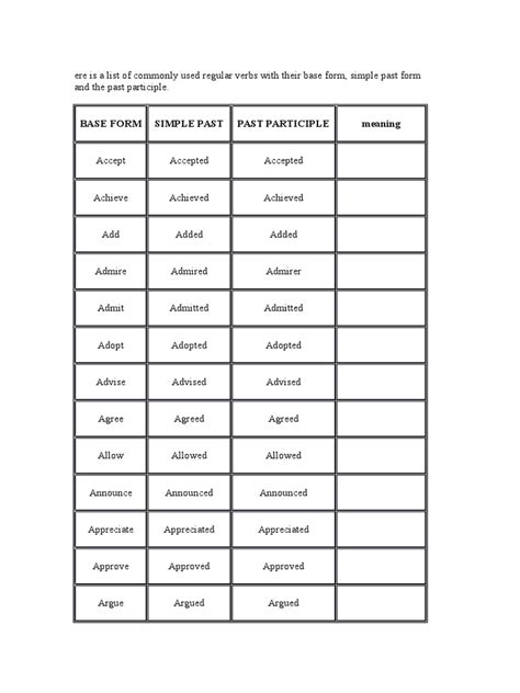 PDF List Of Commonly Used Regular Verbs With Their Base Form