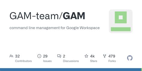 Aliases · Gam Team Gam Wiki · Github