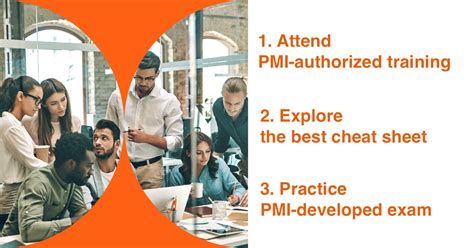 How To Pass Pmp Exam On The First Try Save Time And Cost