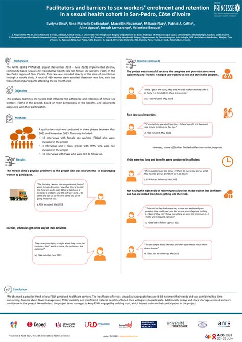 Facilitators And Barriers To The Enrolment And Retention Of Female Sex