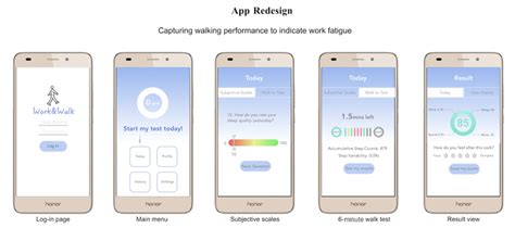 We Redesigned And Proposed A Mobile App Framework Based On The Results Download Scientific