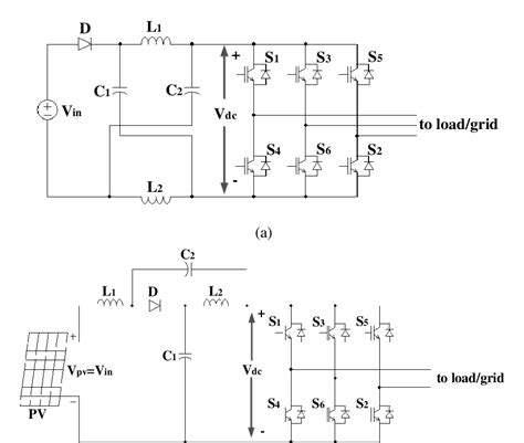 Figure 1 From Design And Development Of Grid Connected Quasi Z Source