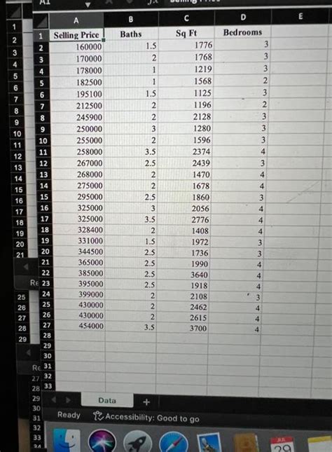 Solved B Develop An Estimated Regression Equation That Can Chegg